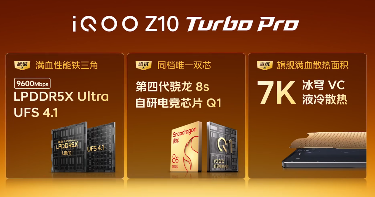 iQOO Z10 Turbo Pro_百度百科