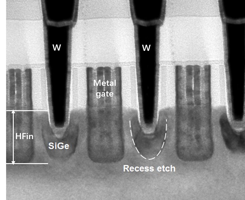 W901周报：这就是最底层的FinFET原理_百科TA说