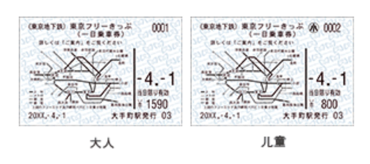 东京地下铁_百度百科
