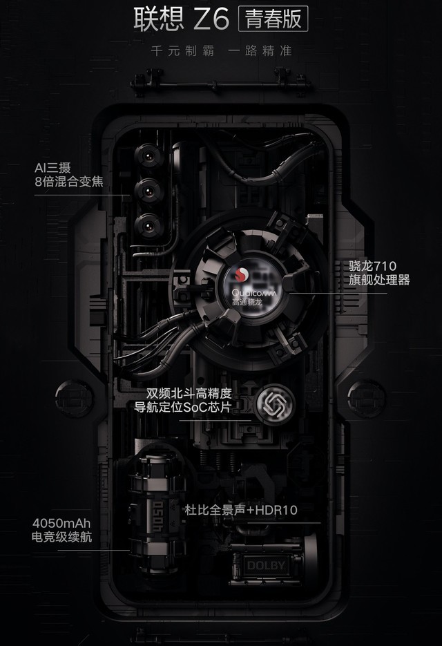 联想Z6青春版机身不足8mm：小身材大能量_百科TA说