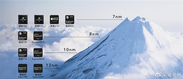 荣耀9X用上7nm有多难？荣耀科普7nm工艺：芯片科技巅峰_百科TA说