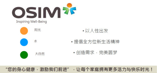 osim_百度百科