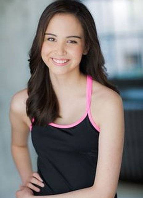 Lauren Lavoie_百度百科