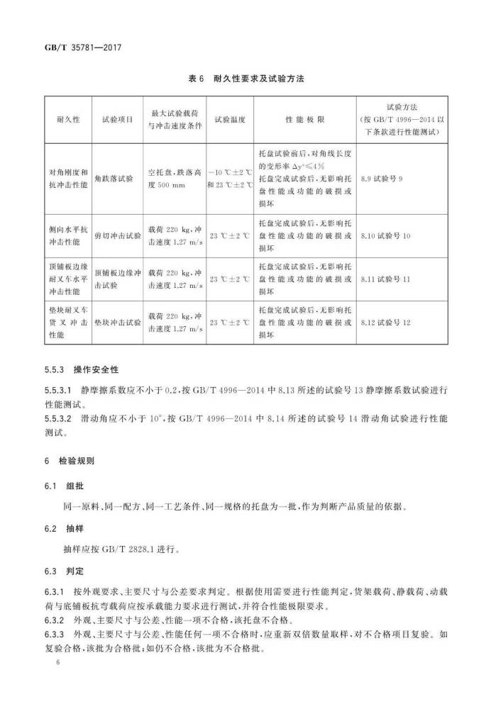 托盘共用系统塑料平托盘_百度百科