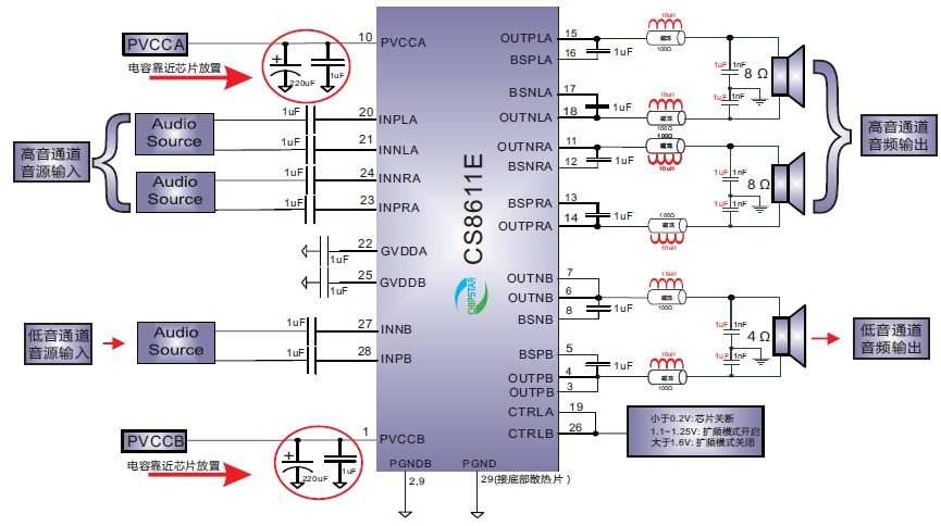CS8611 30W+2X15W单芯片2.1声道D类功放IC_百科TA说