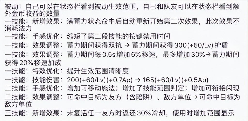 S29赛季第二位T0诞生，喜提六重红利buff，太乙真人胜率飙升6%！_百科TA说