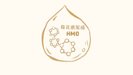 HMO_百度百科