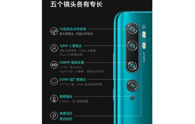 一亿像素高颜值，小米CC9 Pro尊享版你喜欢么？_百科TA说