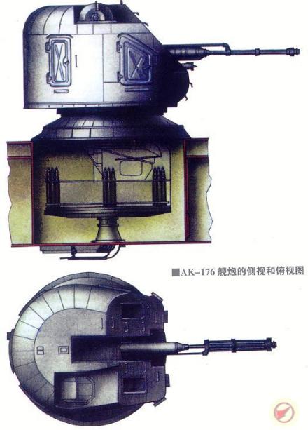 AK-176舰炮_百度百科