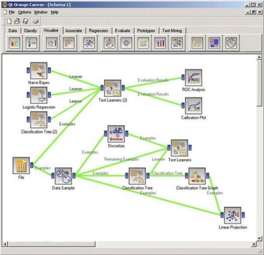orange（基于组件的数据挖掘和机器学习软件套装）_百度百科
