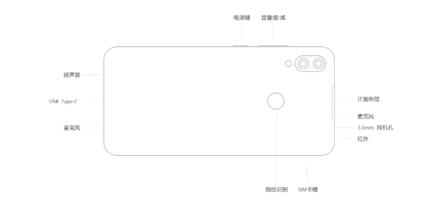 Redmi Note 7 Pro_百度百科