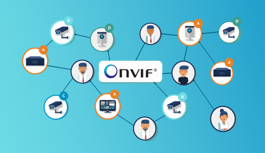onvif_百度百科