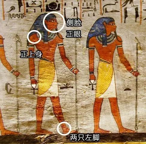 木乃伊是如何让法老重生的？_百科TA说