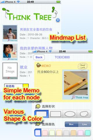 Think Tree_百度百科