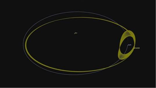 2020 CD3_百度百科