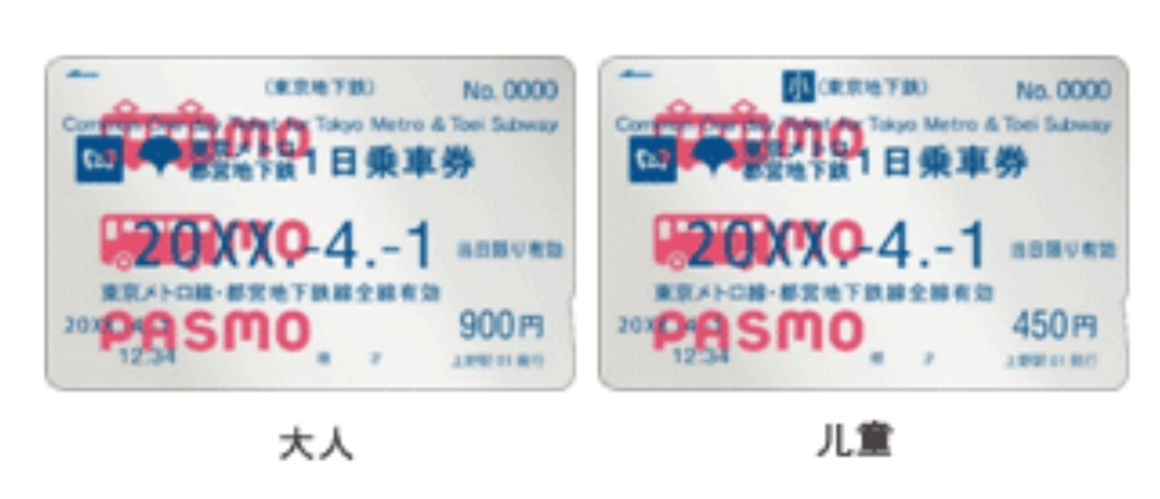 东京地下铁_百度百科