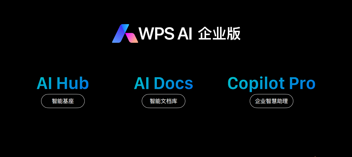 WPS 365_百度百科