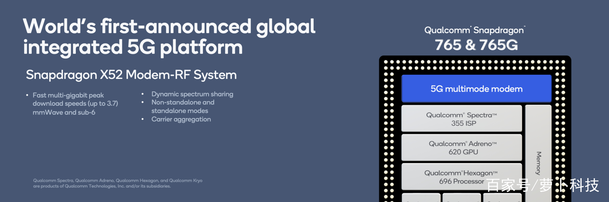 性能全面升级，新一代5G神U骁龙765G首发Redmi K30，友商羡慕_百科TA说