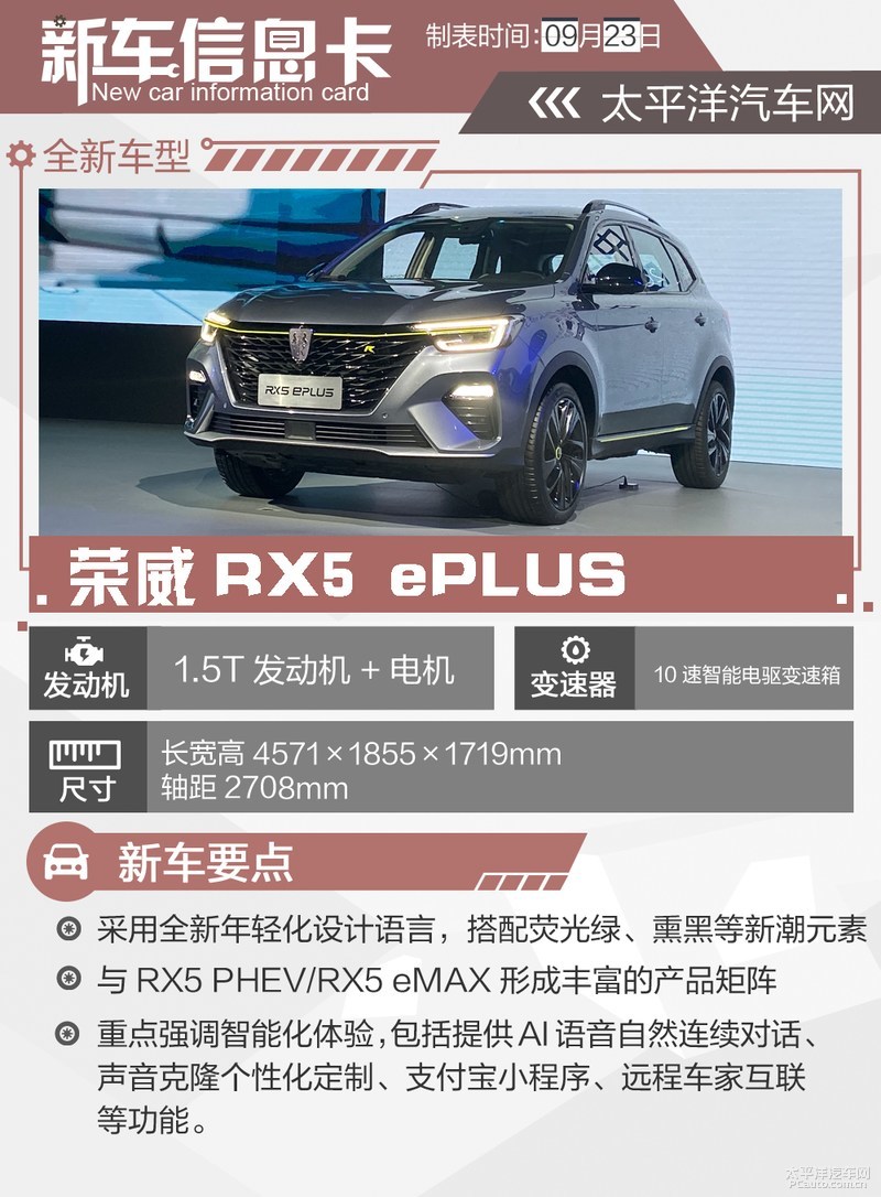 荣威RX5 ePLUS正式到店 售价15.58-16.58万元_百科TA说