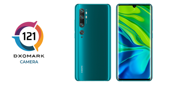 总分视频双第一，小米CC9 Pro尊享版摄像头DxOMark详评_百科TA说