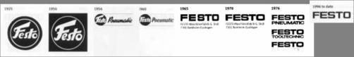 FESTO（德国气动元件厂商）_百度百科