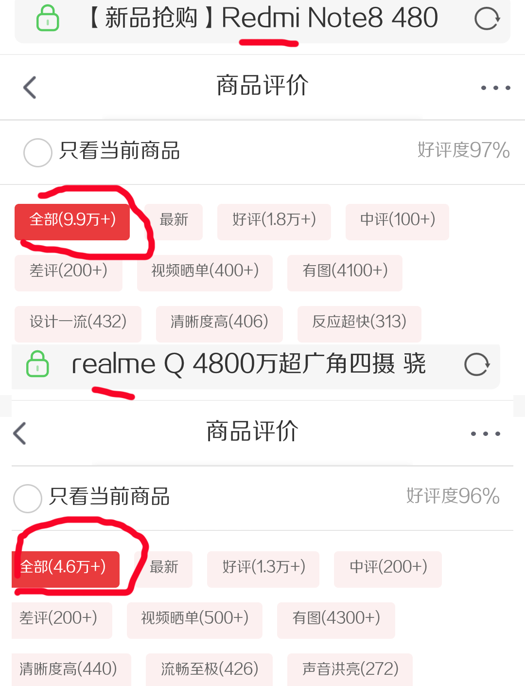 无奈！尽管Realme Q性价比超过红米Note8，销量却不到后者一半！_百科TA说