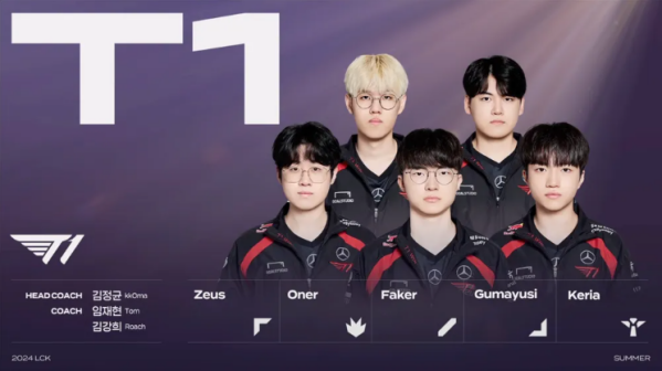 T1（国际电子竞技俱乐部）_百度百科