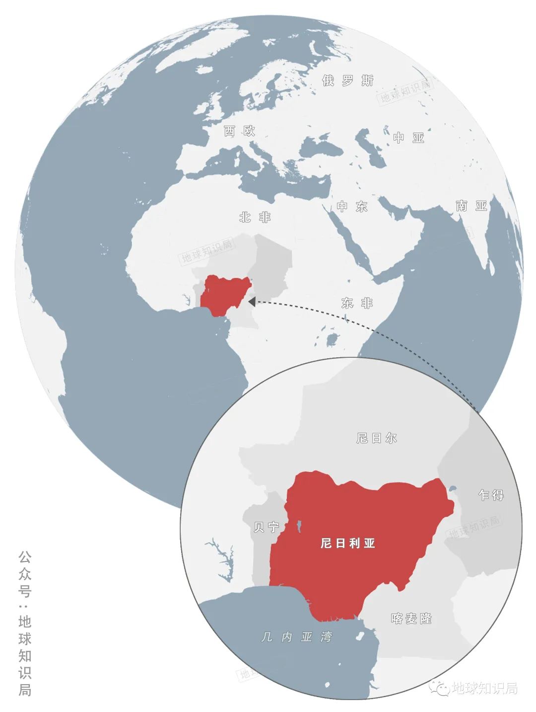 润出尼日利亚 | 地球知识局_百科TA说