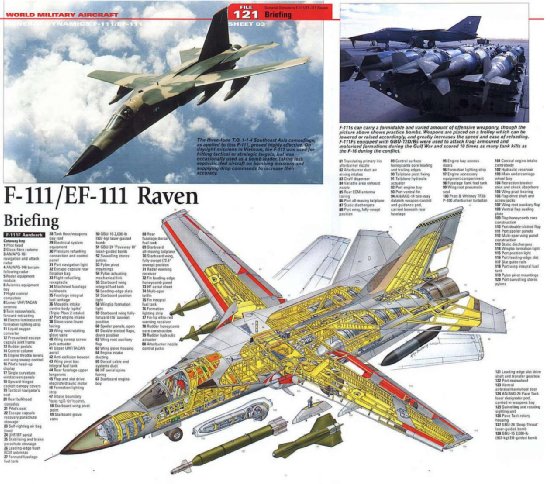F-111K战斗轰炸机：胎死腹中的英国全球空军力量_百科TA说