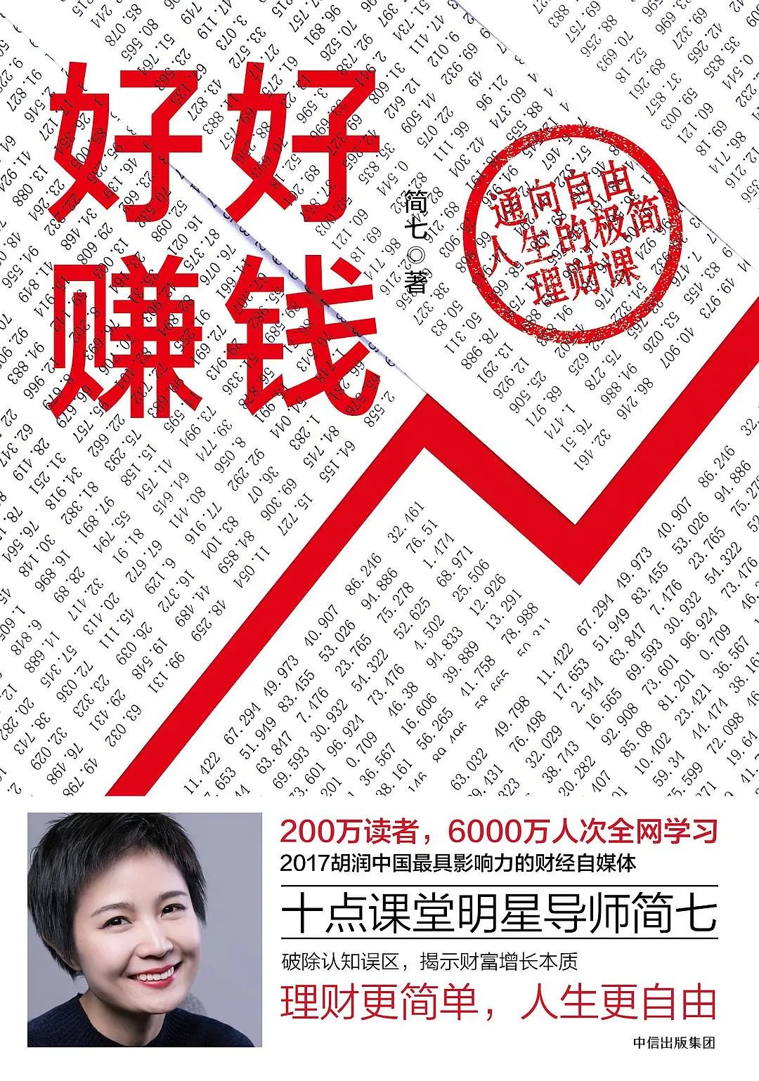 掌握这些理财知识，让你从此远离月光族，轻松进阶为理财达人_百科TA说