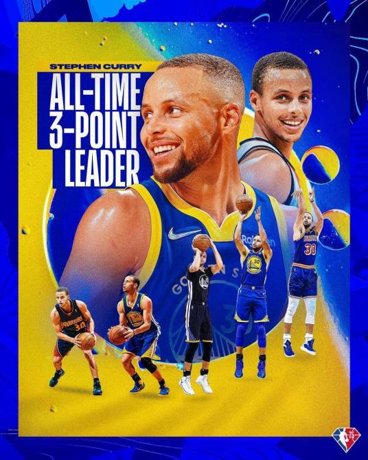 NBA历史三分榜_百度百科