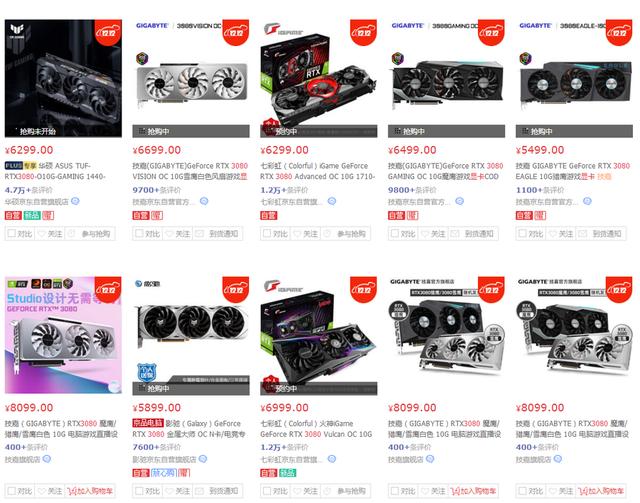 RTX3080开启新一轮售卖：技嘉5499最便宜_百科TA说