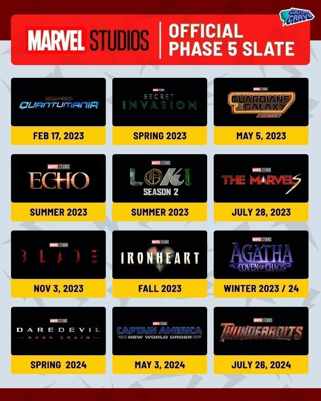 漫威第四阶段：一手好牌打得稀烂_百科TA说