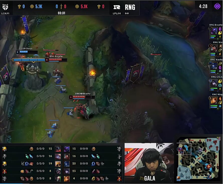 S12小组赛首日LPL战况分析：JDG中规中矩，RNG意外惊喜_百科TA说