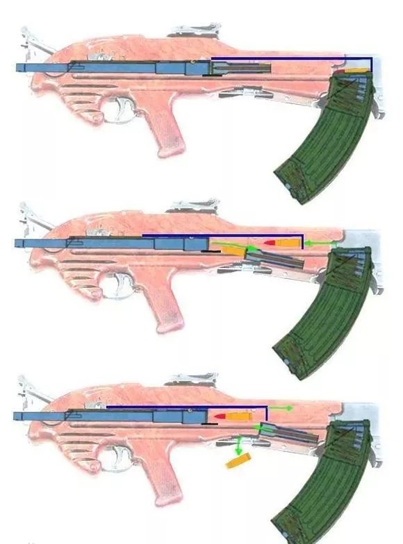 TKB-059步枪：险些成为冷战苏军制式武器的三眼神铳_百科TA说