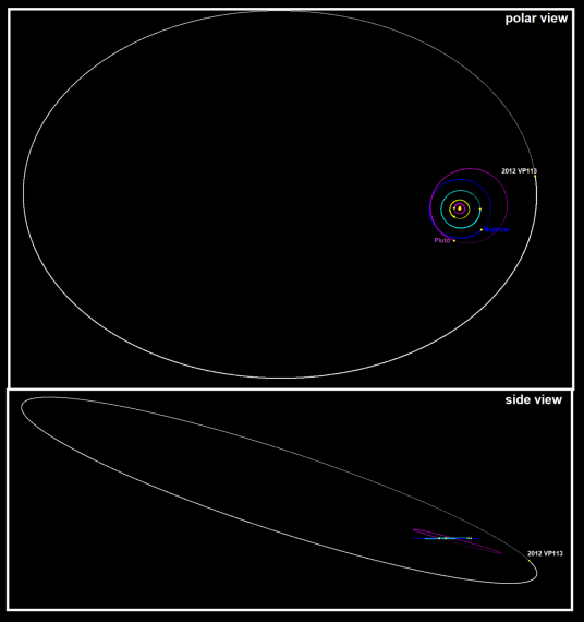 2012 VP113_百度百科