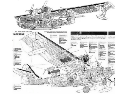 PBY水上飞机_百度百科