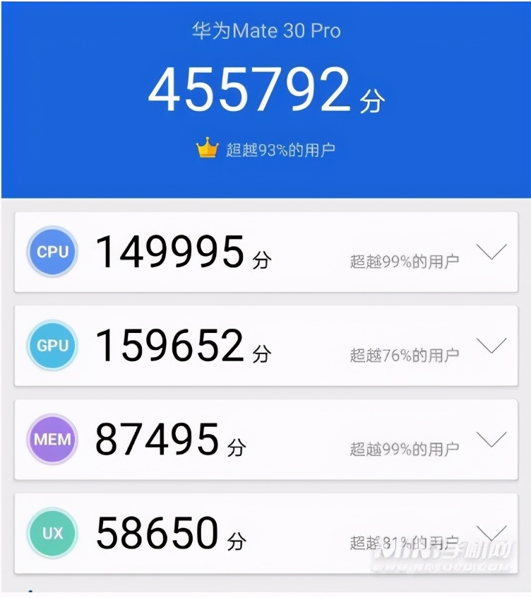 麒麟990都看不上，还来天玑800U？跑分相差11万_百科TA说