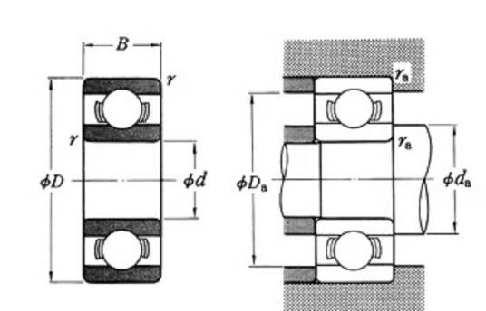 NSK 624轴承_百度百科