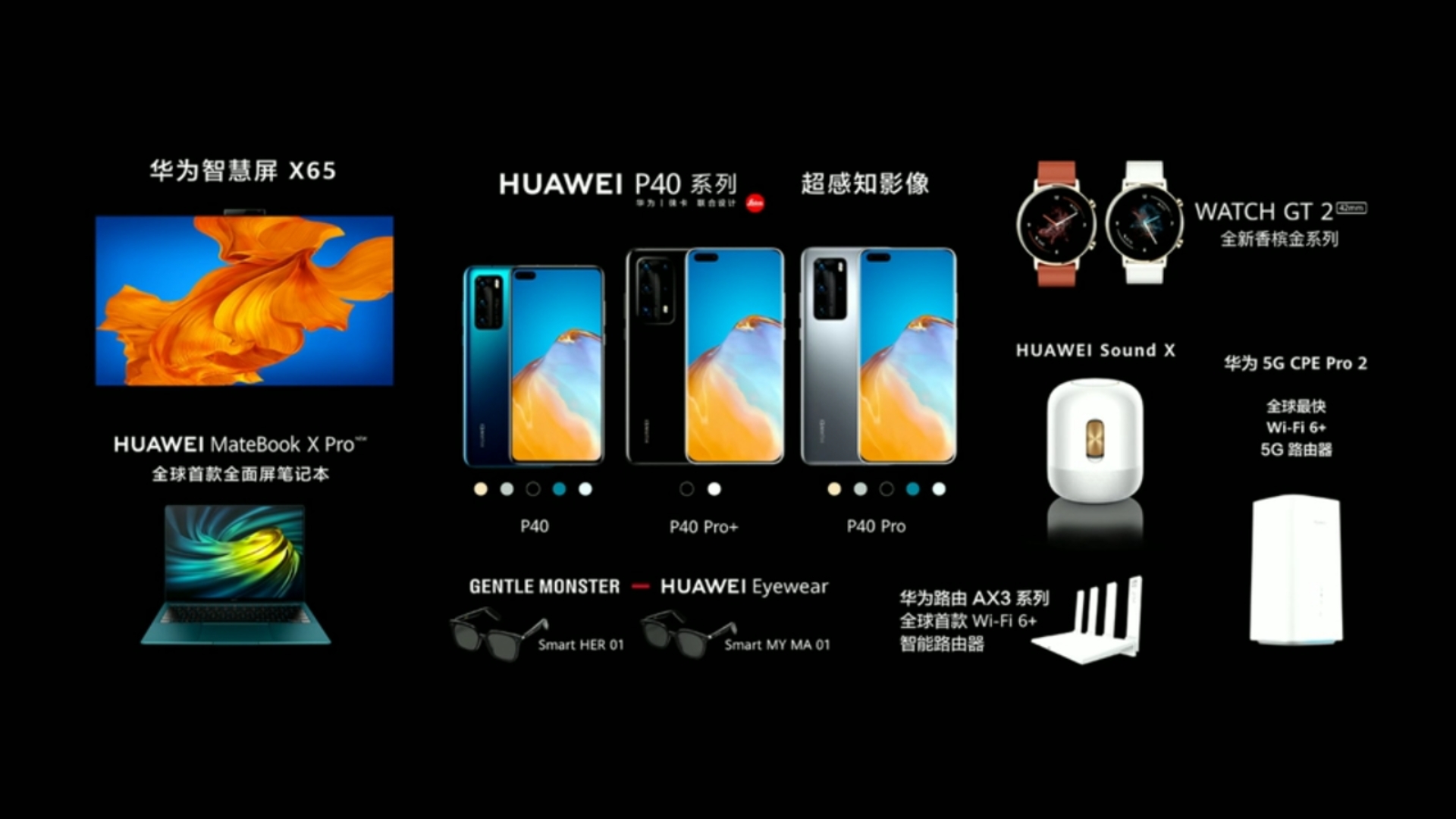 华为P40价格出来了，4188元起！你觉得是真香还是打扰了？_百科TA说