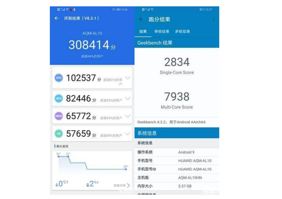 荣耀Play4T Pro体验：麒麟810加持的真正青年潮玩_百科TA说