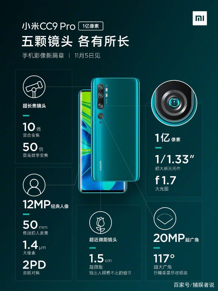 小米CC9 Pro DxOMark得分121分，与华为Mate30 Pro并列第一！_百科TA说