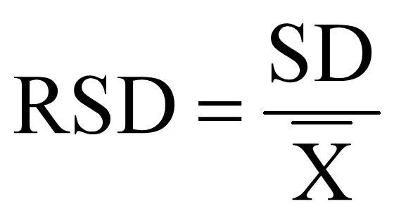 相对标准偏差，RSD的计算（图解CASIO fx-82ES PLUSA 计算步骤）_百科TA说