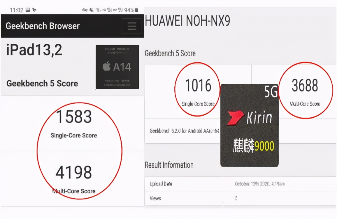 华为麒麟9000有153亿晶体管，比苹果A14多30%，为何性能却差些_百科TA说