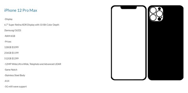 只有iPhone 12 Pro Max支持毫米波？国内不care_百科TA说