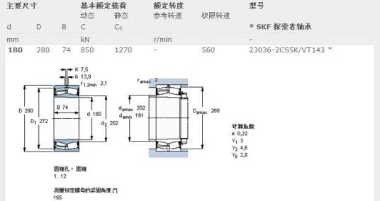 SKF 23136-2CS5K-VT143轴承_百度百科