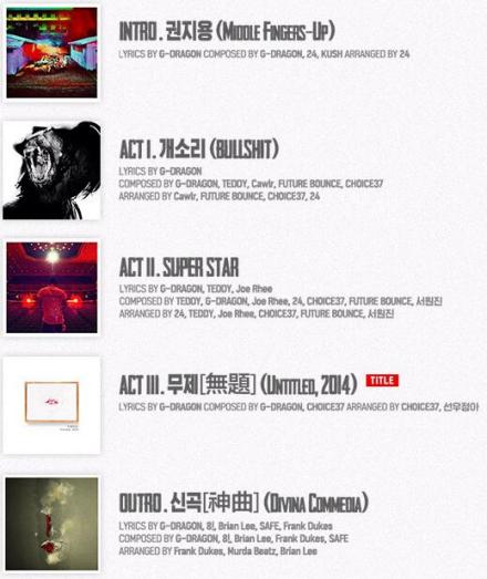 KWON JI YONG_百度百科