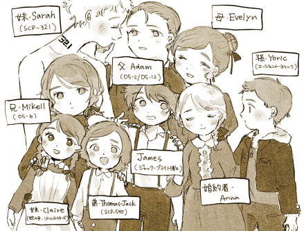 Bright博士_百度百科