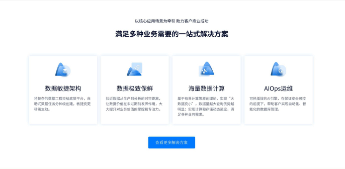 YashanDB_百度百科