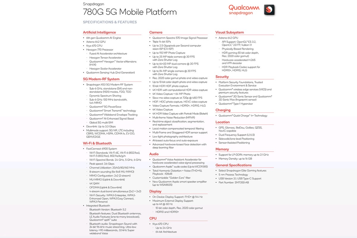 小米将首发：高通骁龙780G发布，中档短板终于补齐，MTK怎么办_百科TA说